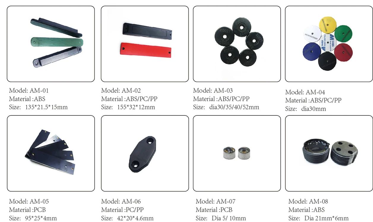 Anti-metal UHF RFID Tags' Application - China Leading RFID Manufacturer ...